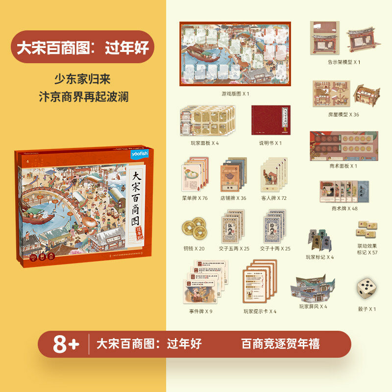 Игра «Рай-Рай: Путешествие по горам и рекам» для детей, интерактивная настольная игра для родителей и детей, география города Китая, образовательная игрушка для путешествий, исследование Китая