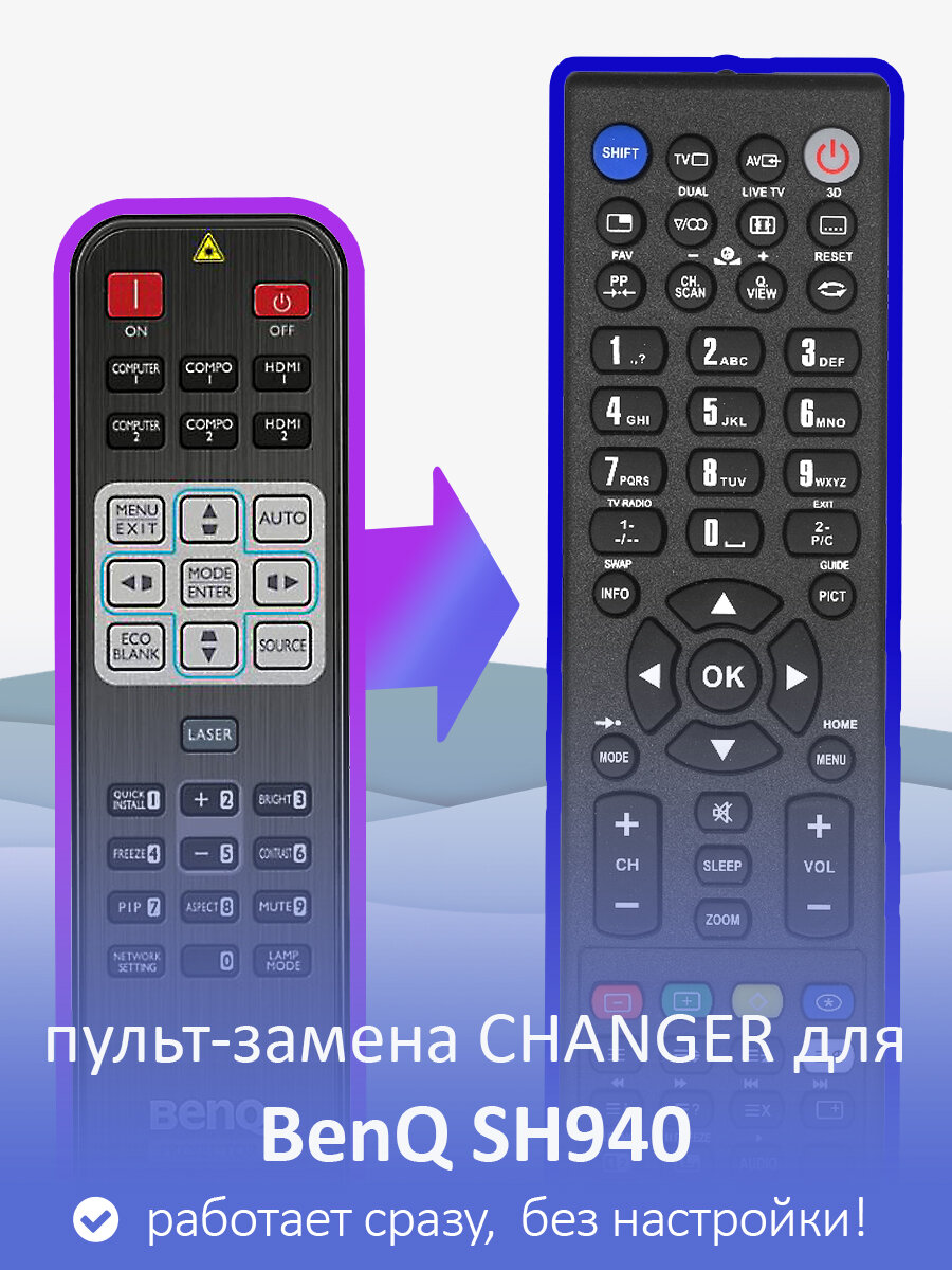 Пульт-замена для BenQ SH940