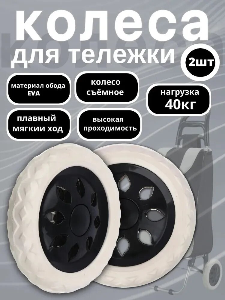 Сумка тележка — фото 1