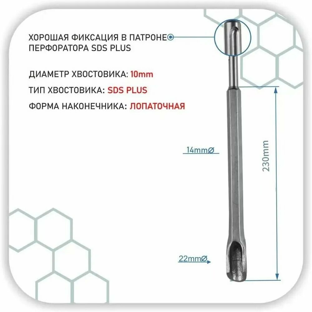 Зубило штробник на перфоратор SDS-plus, штробер, повышенной прочности по камню, бетону, кирпичу 14x250х22 мм