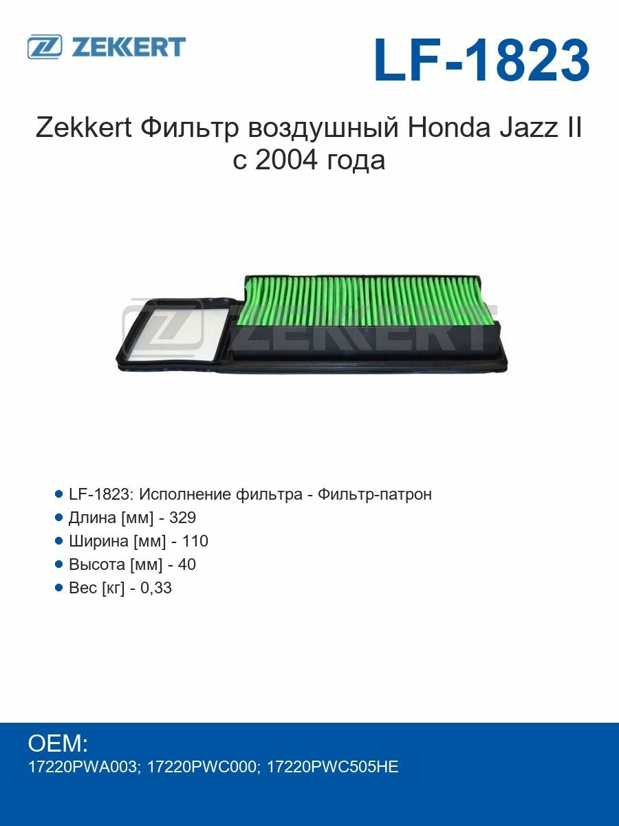 Zekkert Фильтр воздушный Honda Jazz II с 2004 года