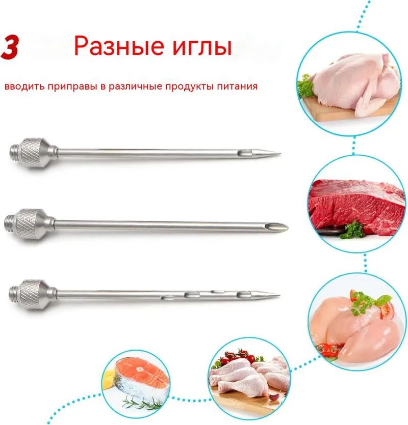 Шприц для мяса — фото 1