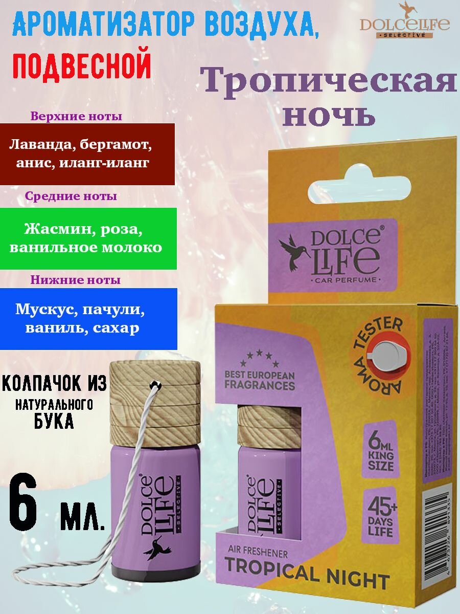 Ароматизатор Tensy, бутылочка с пробкой, Tropical night, 6 мл.