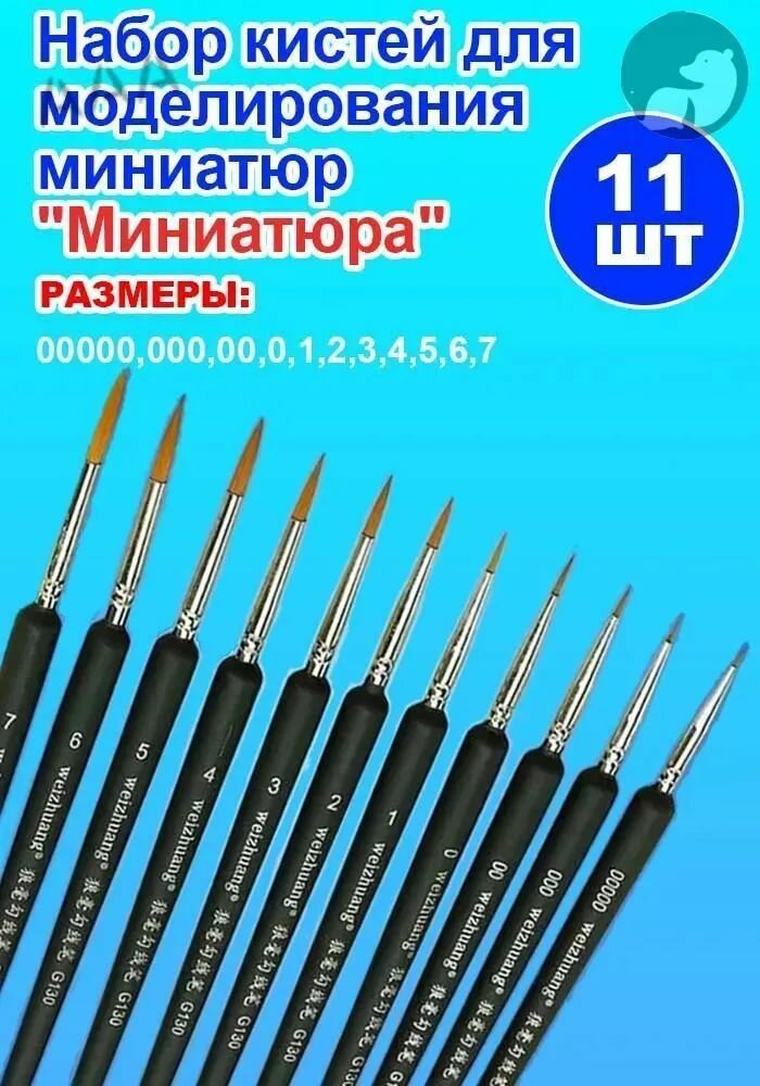 Инструменты для моделирования — фото 1