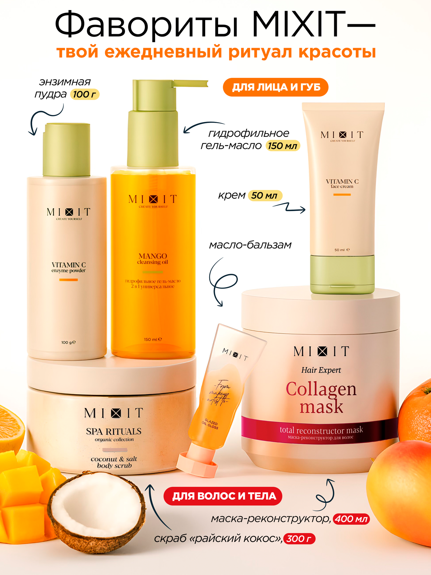 MIXIT Подарочный Бьюти-бокс набор с маской, гидрофильным маслом, энзимной пудрой, кремом — фото 1