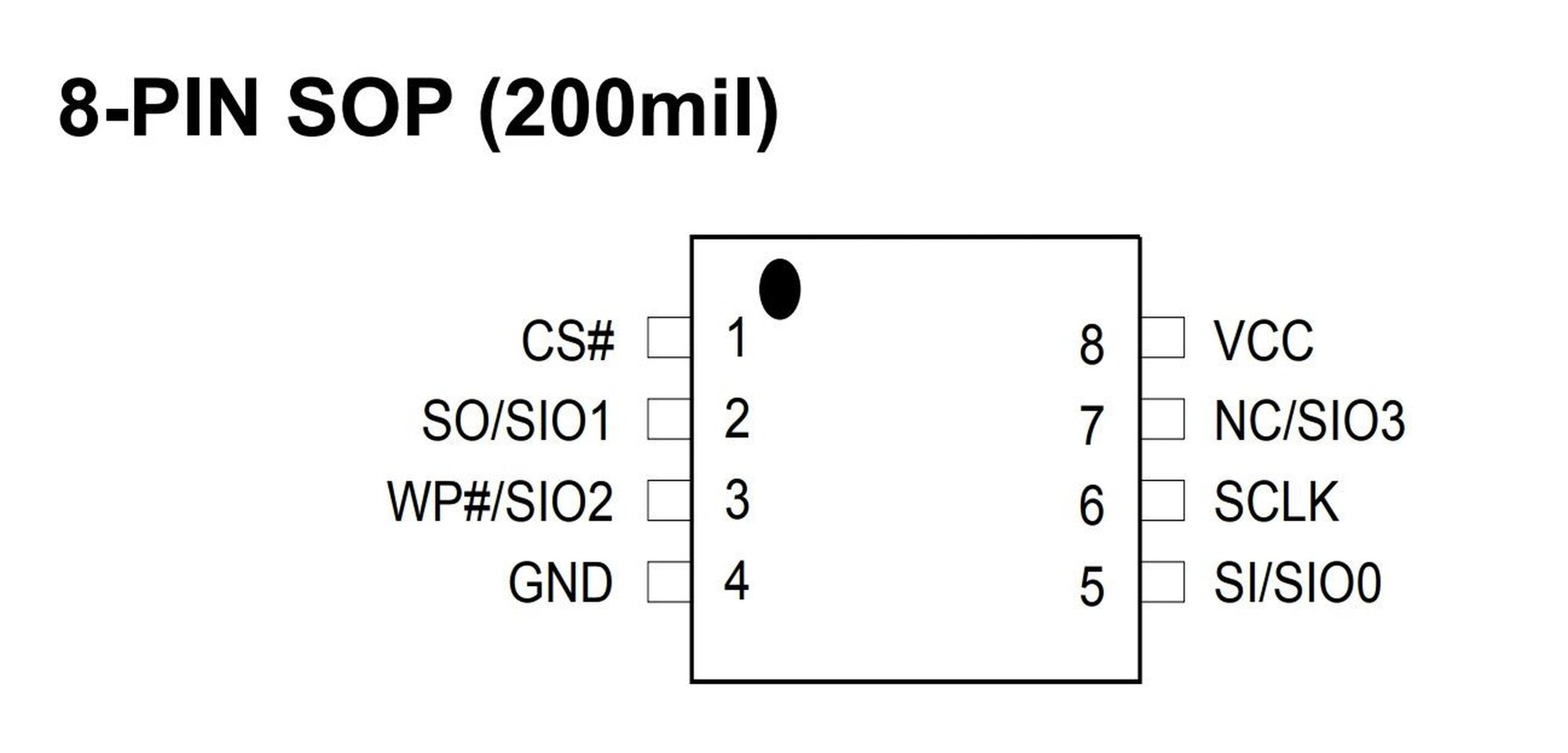 Микросхема MX25L6436EM2I-10G