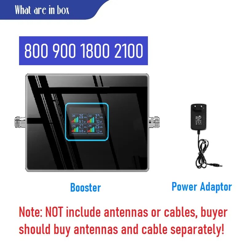 Четырехдиапазонный усилитель сотового сигнала HWATEL B20 800 B7 2600 900 1800 2100 МГц 5G 4G LTE 2G 3G для повторителя сотового сигнала 800 No Antenna