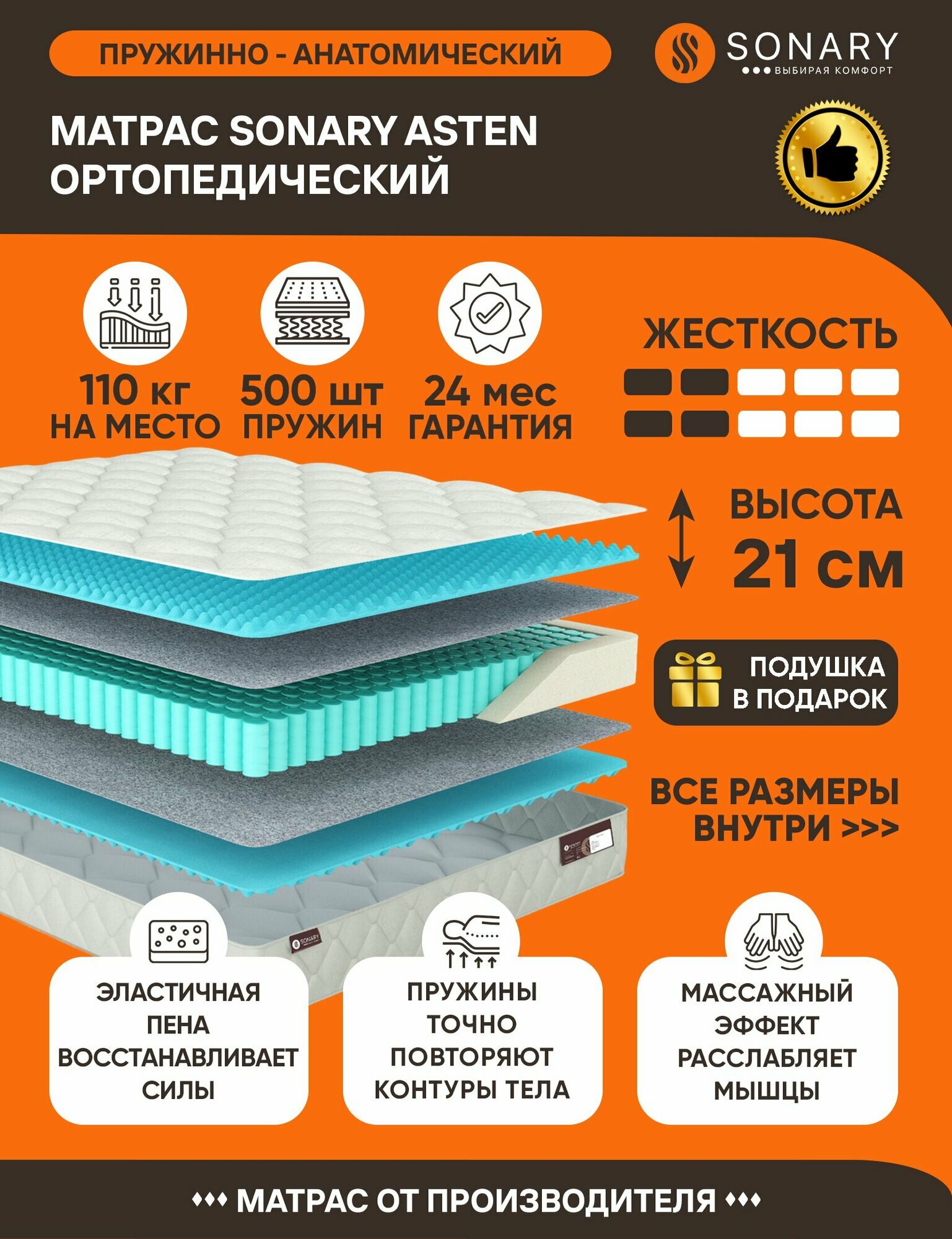 Матрас Sonary Asten 90х160 серии Relax высота 21 см анатомический средней жесткости Независимые пружины