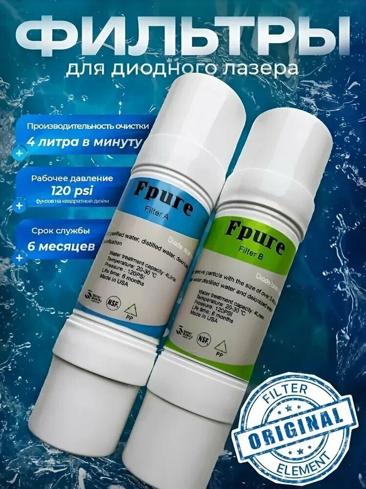 Фильтры для диодного лазера Kiers 144/145, Zollaser, In-Motion D1/D2, Ruikd, Honkon, Kes-Med 808, D-las, Anchorfree, Wingderm