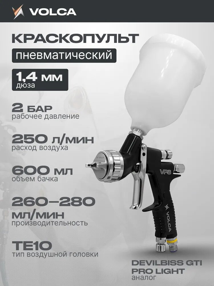Краскопульт пневматический LVMP VOLCA VPS CLEAR сопло 1.4 мм, 600 мл, 2 бар, 250 л/мин для авто, мебели и дерева, краскораспылитель для компрессора / окрасочный пистолет с верхним бачком