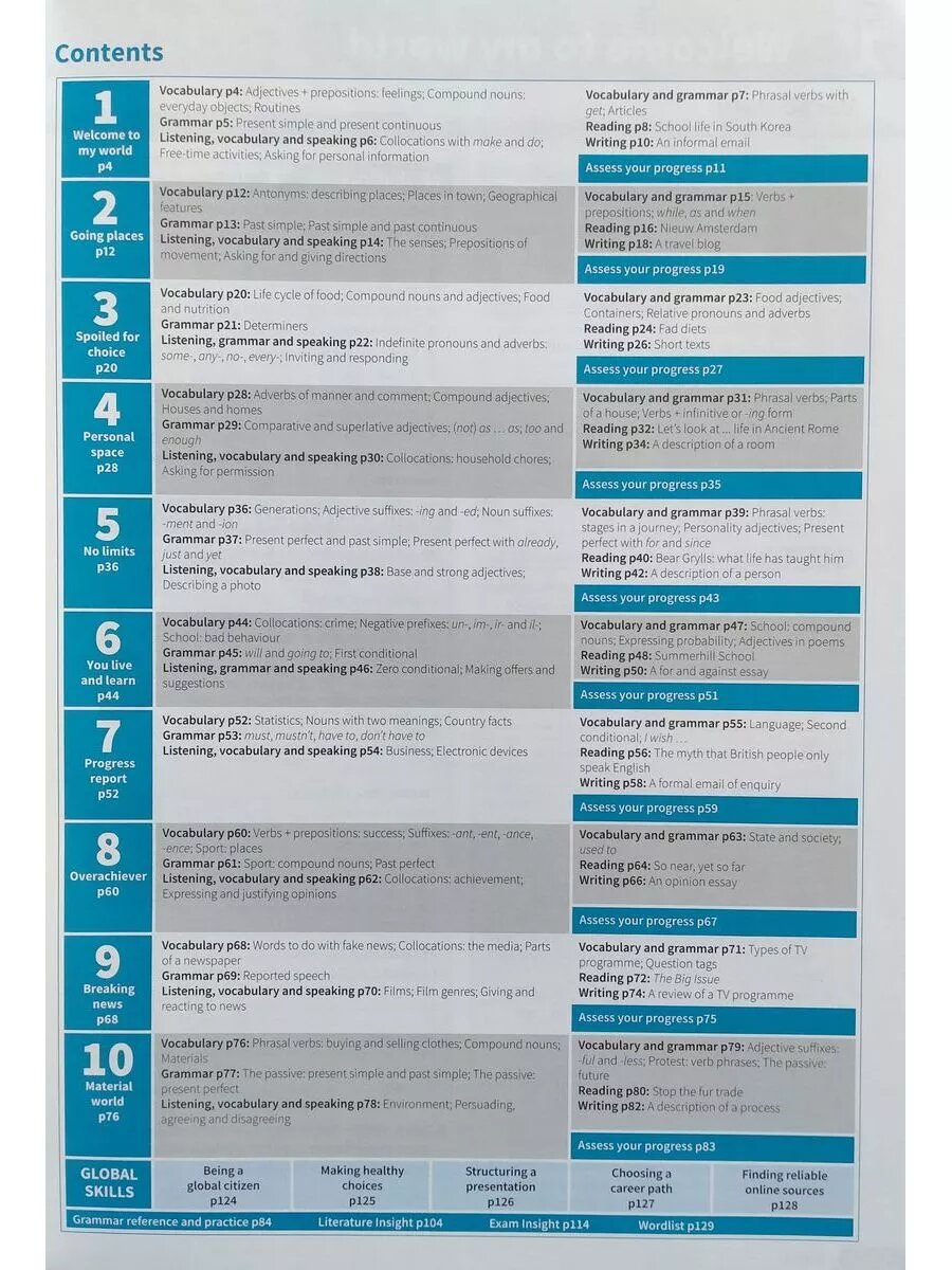 Insight 2 ed Pre-Intermediate Workbook | Oxford University Press — фото 1