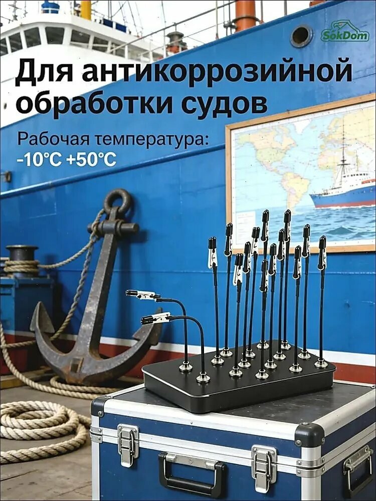 Инструменты для моделирования