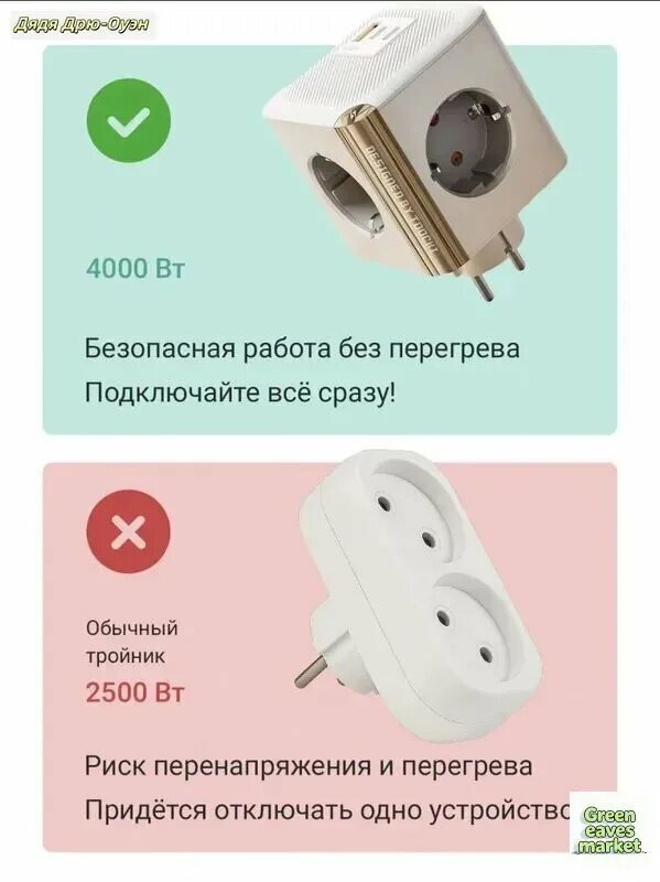Разветвитель электрический