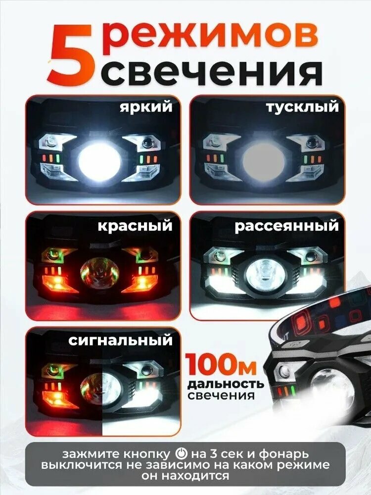 Фонарь-прожектор — фото 1