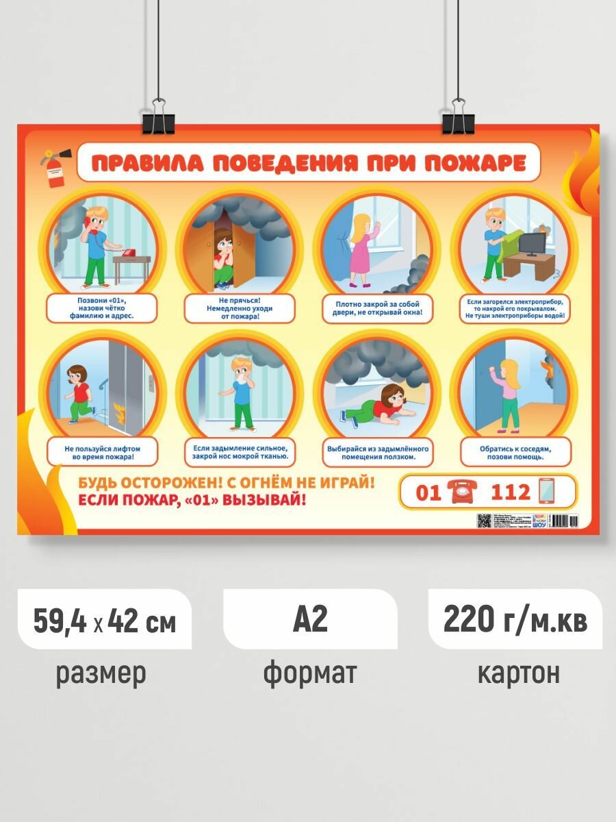 Обучающий плакат Правила поведения при пожаре А2