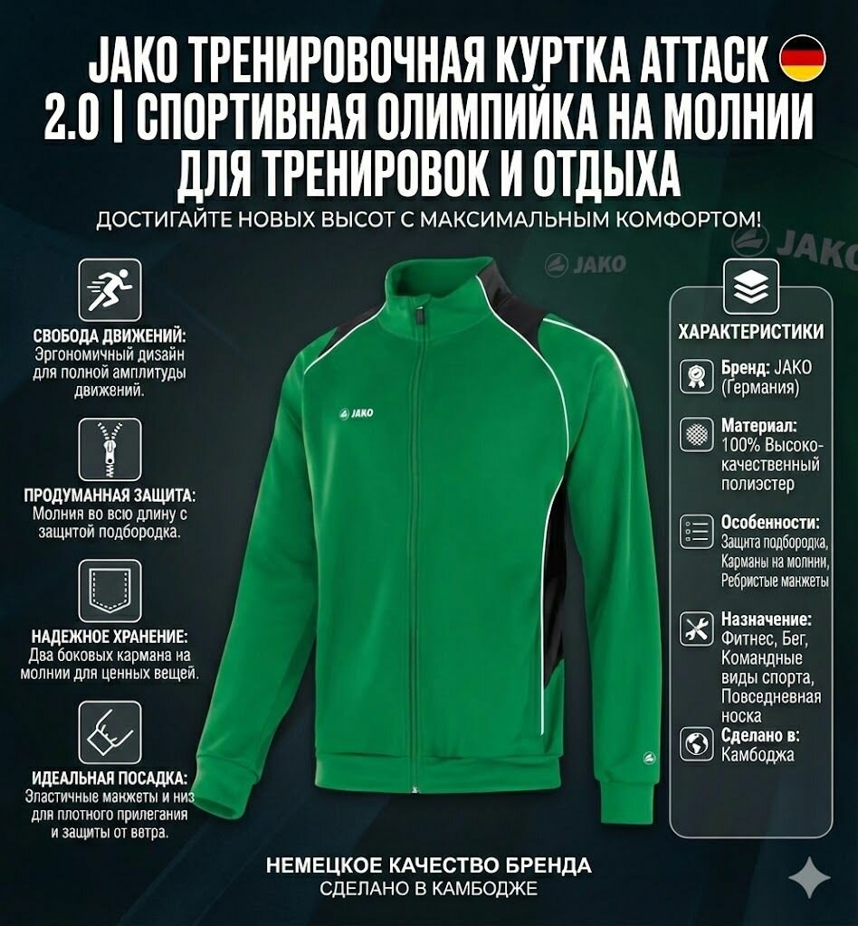 Куртка Базовая коллекция