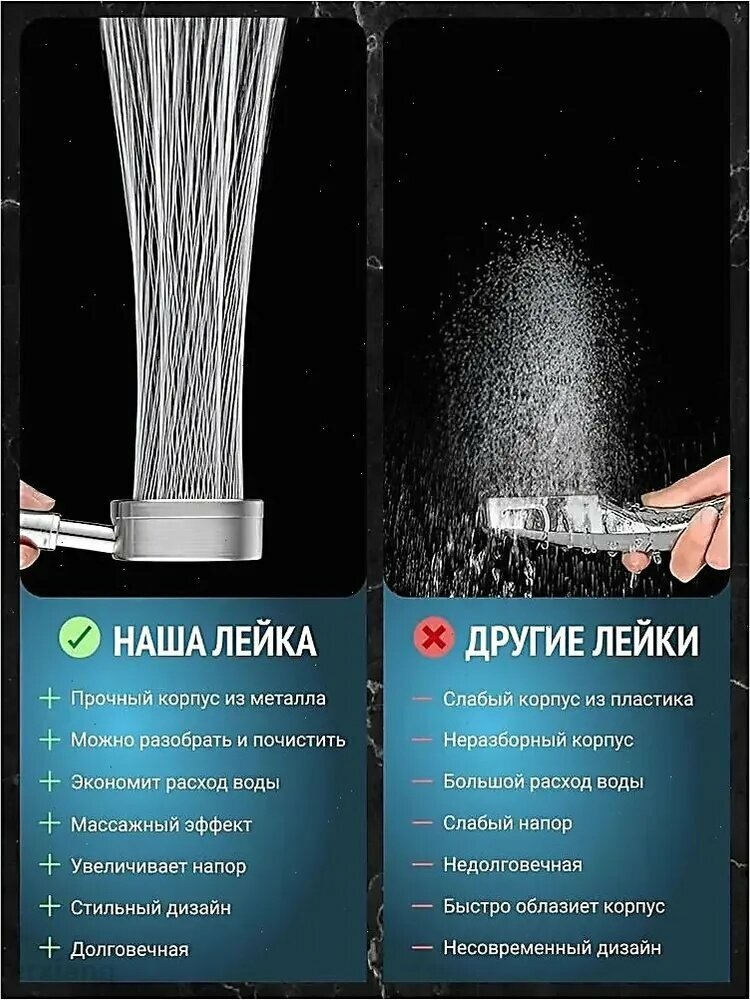 Лейка для душа — фото 1