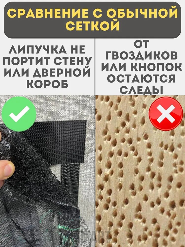 Антимоскитная сетка на дверь 80x210 см с креплением на липучке, белая — фото 1