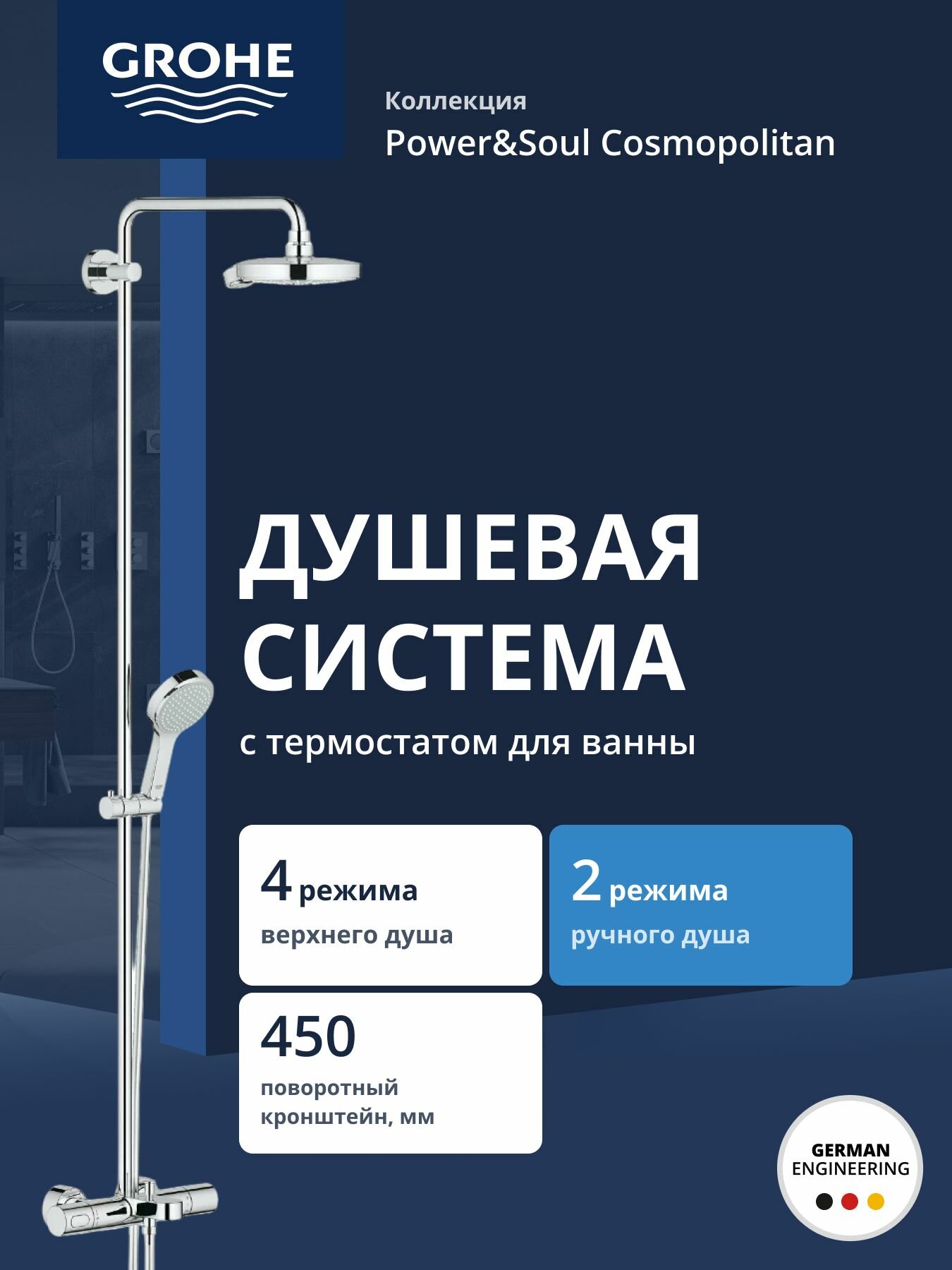 Душевая система GROHE Power&Soul Cosmopolitan с термостатом для ванны, хром (27907000)