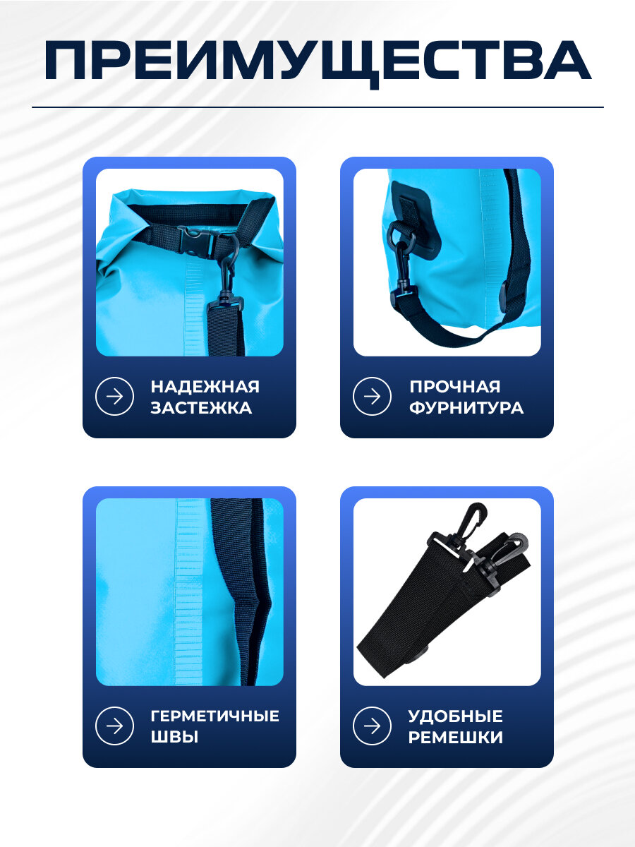 Гермомешок 5 л для туризма и рыбалки, кемпинга голубой Sinotop TM0211001-5L 5 литров 240x180 мм