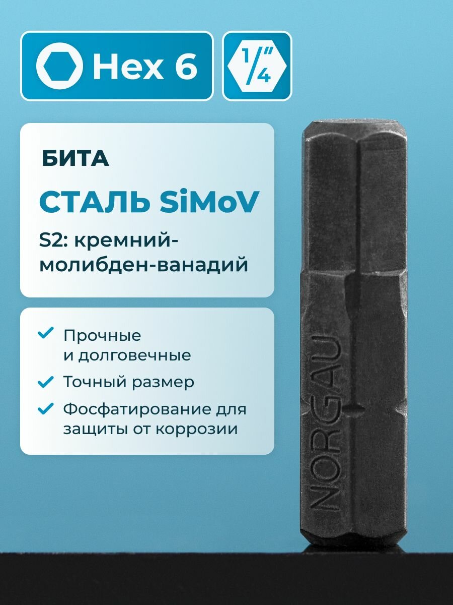 Бита HEX6 NORGAU Industrial из высокопрочной SiMoV стали S2, под шестигранник 1/4"
