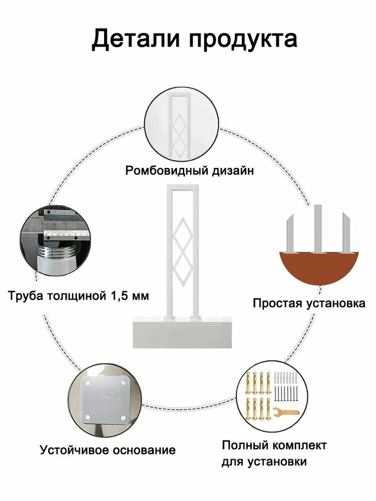 Перила/поручни — фото 1