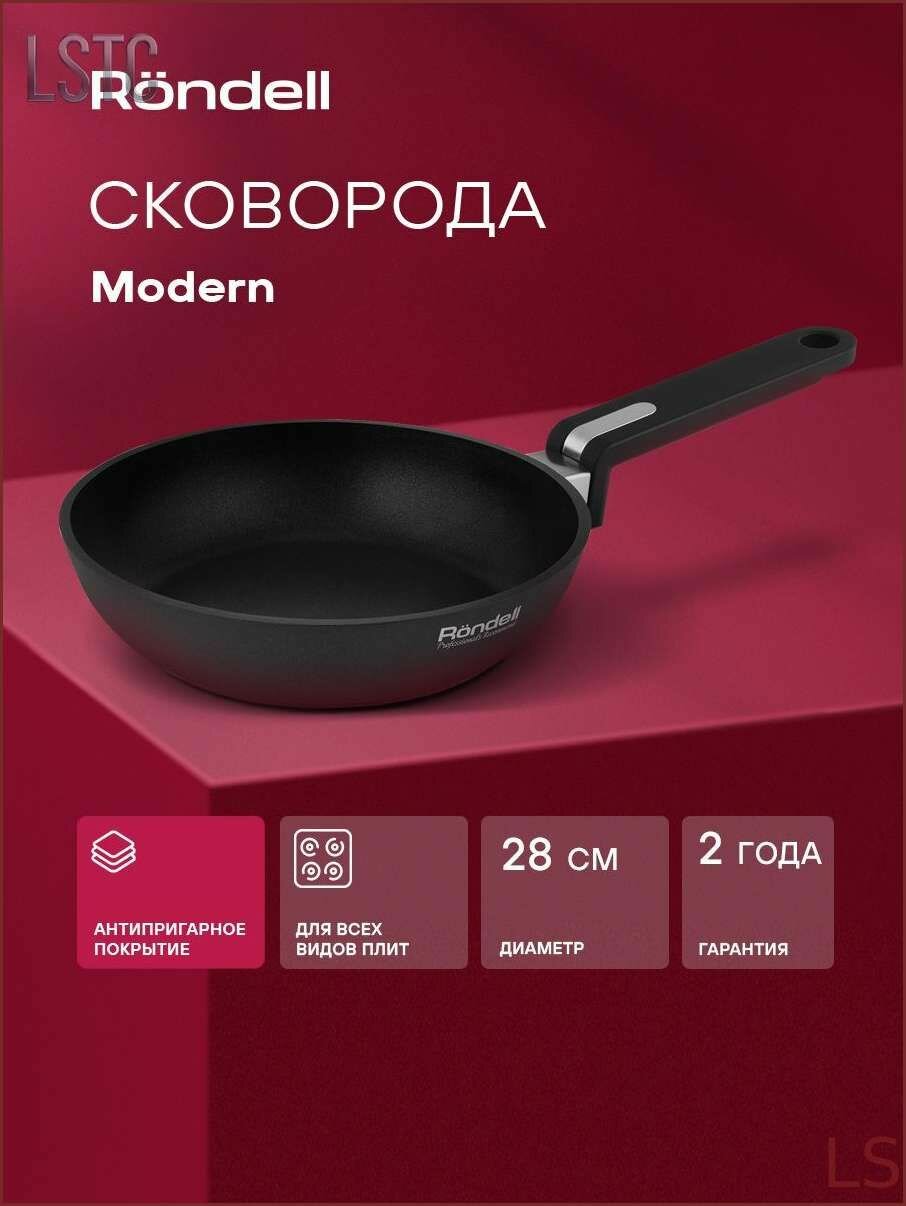 Сковорода