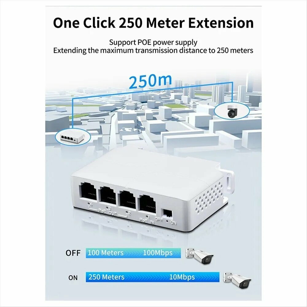 1 шт. 4 порта от 1 до 3 портов удлинитель PoE пассивный каскадный IEEE802.3Af 100 Мбит/с для повторителя передачи IP NVR IP