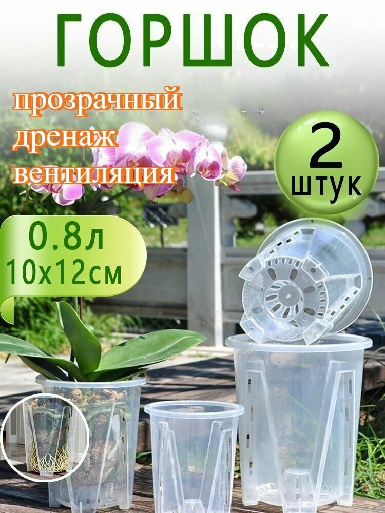 Вазон 0.8 л, 16 см, 2 шт, цвет прозрачный для цветов для растений компактный