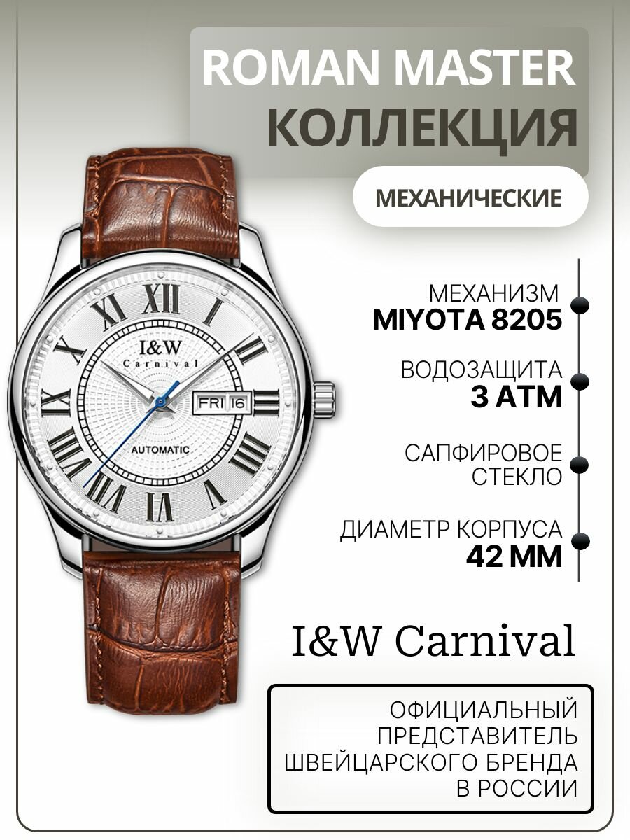 Наручные часы