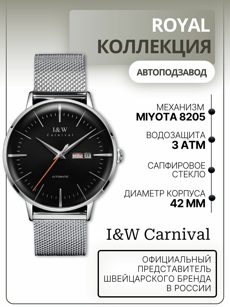 Наручные часы