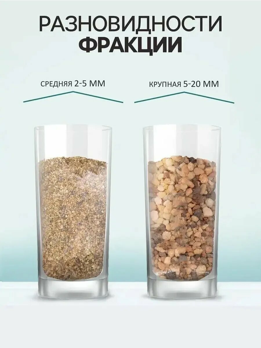 Многофункциональный шамотный кирпичный крошка