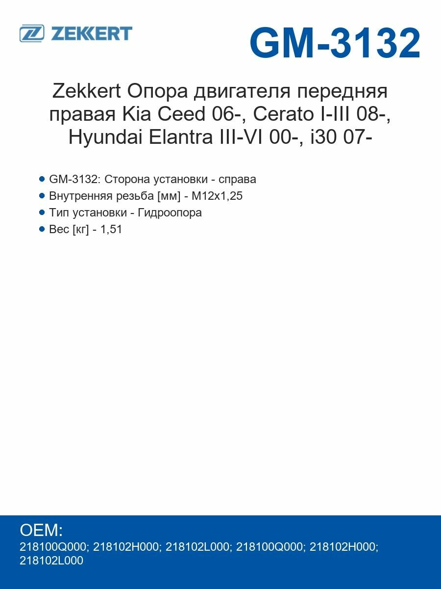 Zekkert Опора двигателя передняя правая Kia Ceed 06-, Cerato I-III 08-, Hyundai Elantra III-VI 00-, i30 07-
