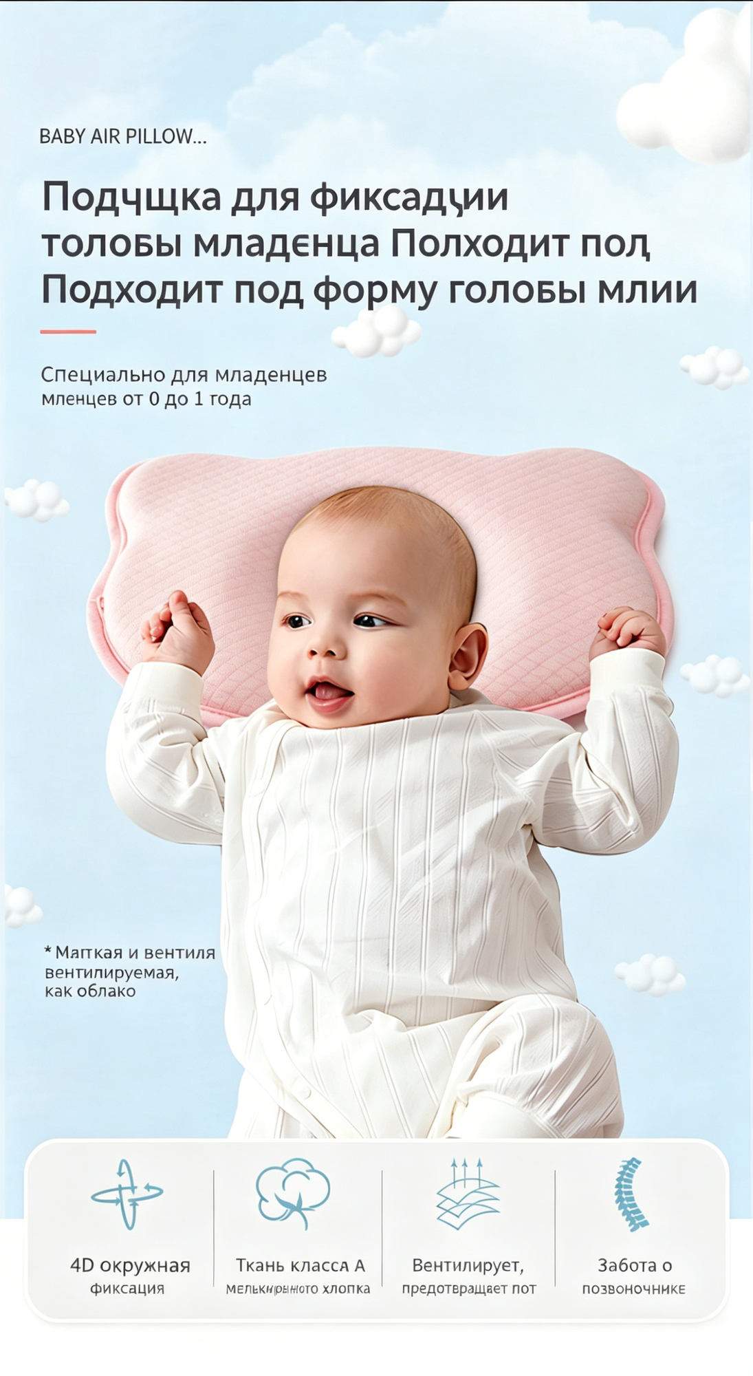 Ортопедическая подушка для новорожденных, из пены с эффектом памяти, для коррекции формы головы