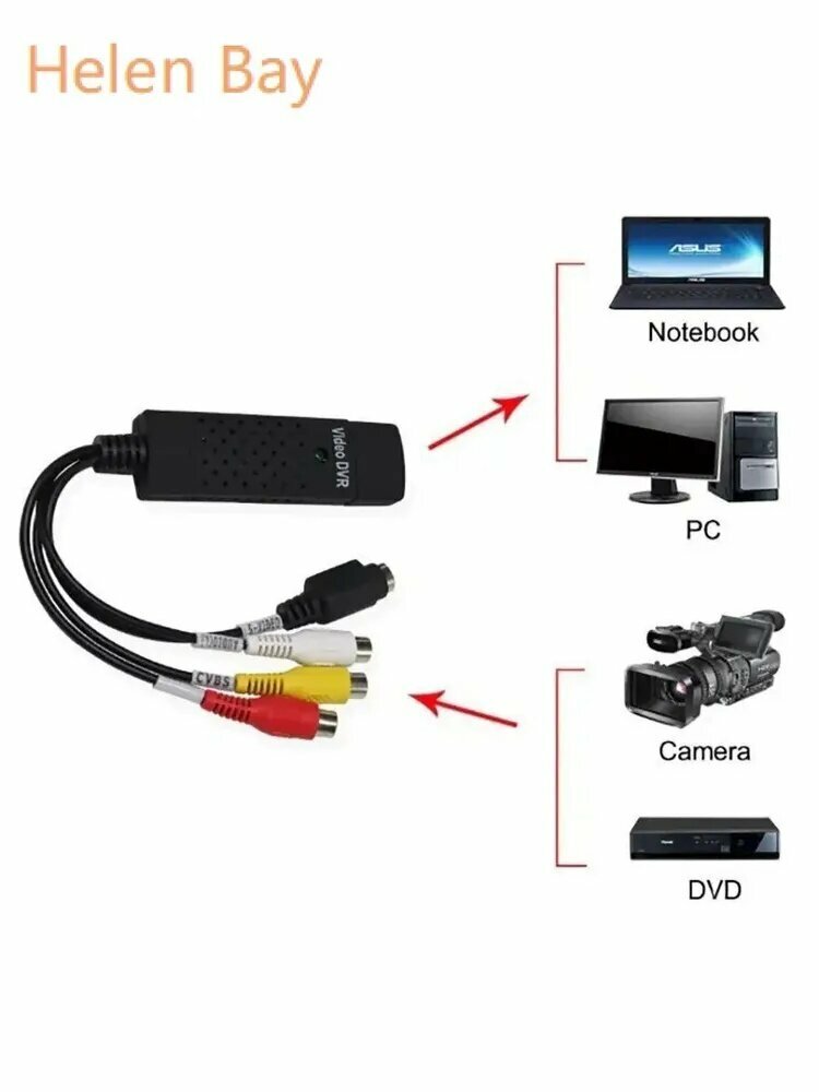 Устройство видеозахвата для оцифровки видео кассет VHS