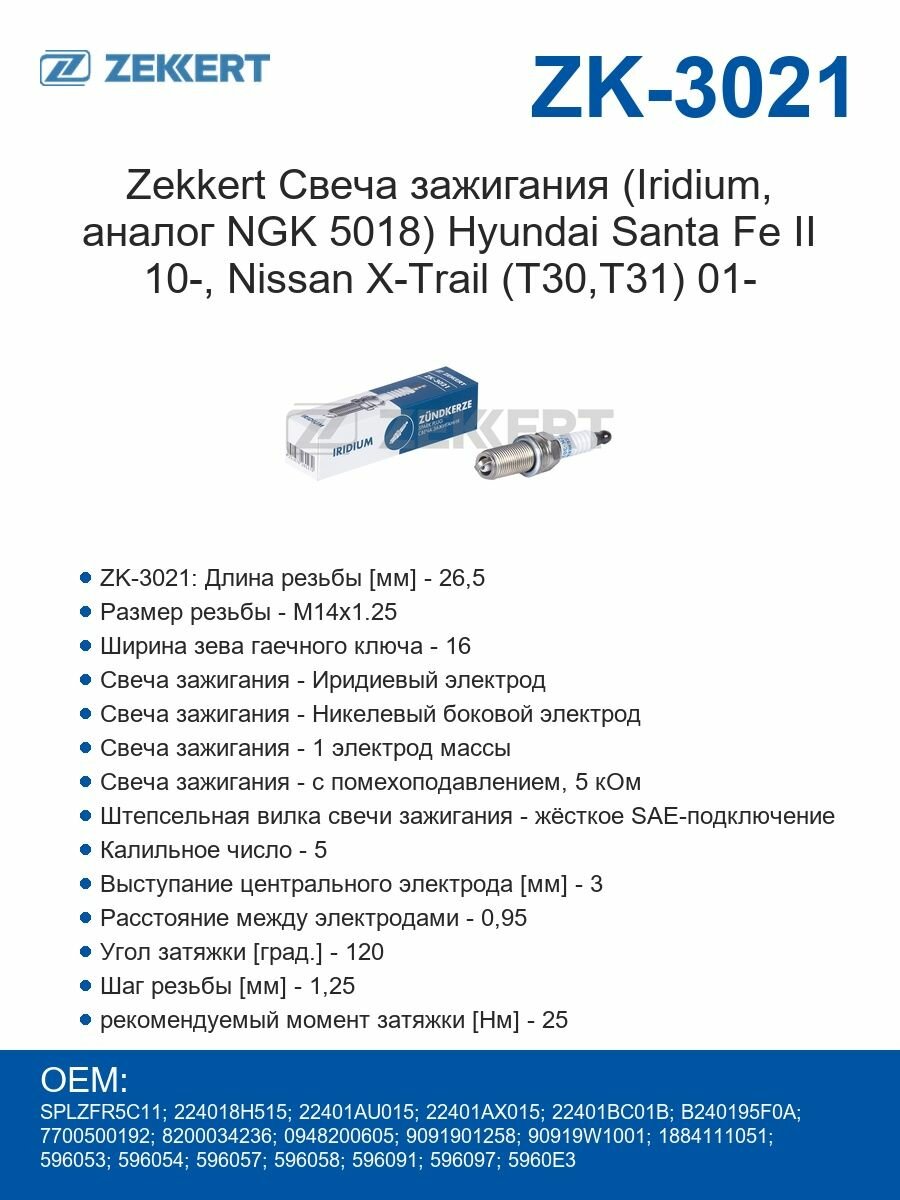 Zekkert Свеча зажигания (Iridium, аналог NGK 5018) Hyundai Santa Fe II 10-, Nissan X-Trail (T30, T31) 01-