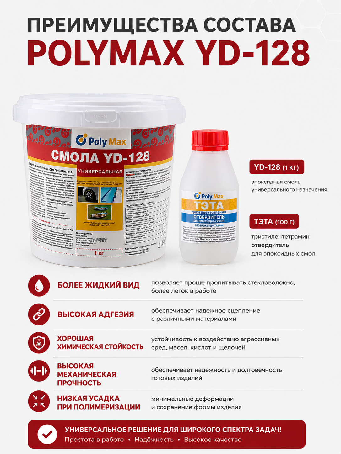 Эпоксидная смола YD-128 (1 кг) в комплекте отвердителем тэта (100 г)