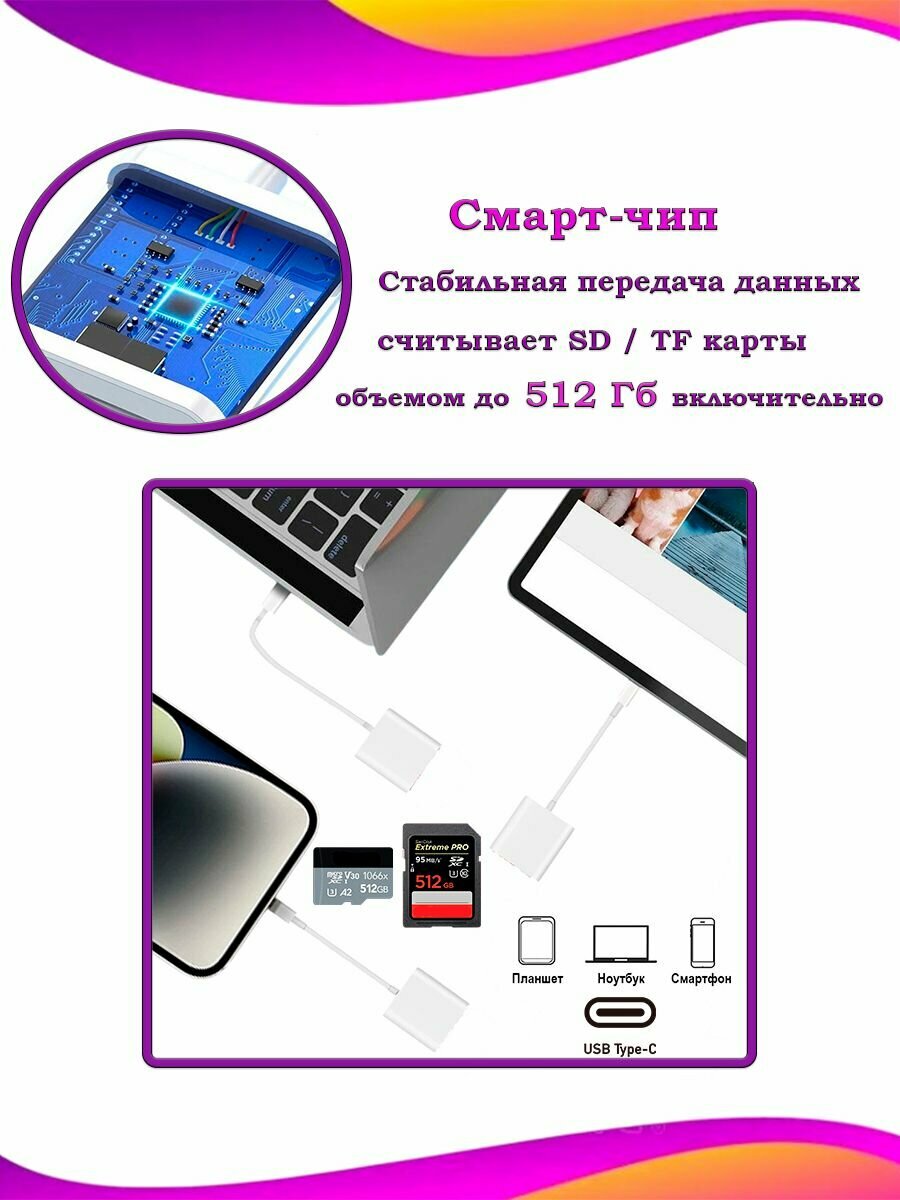 Картридер Type-C SD / TF (MicroSD) — фото 1