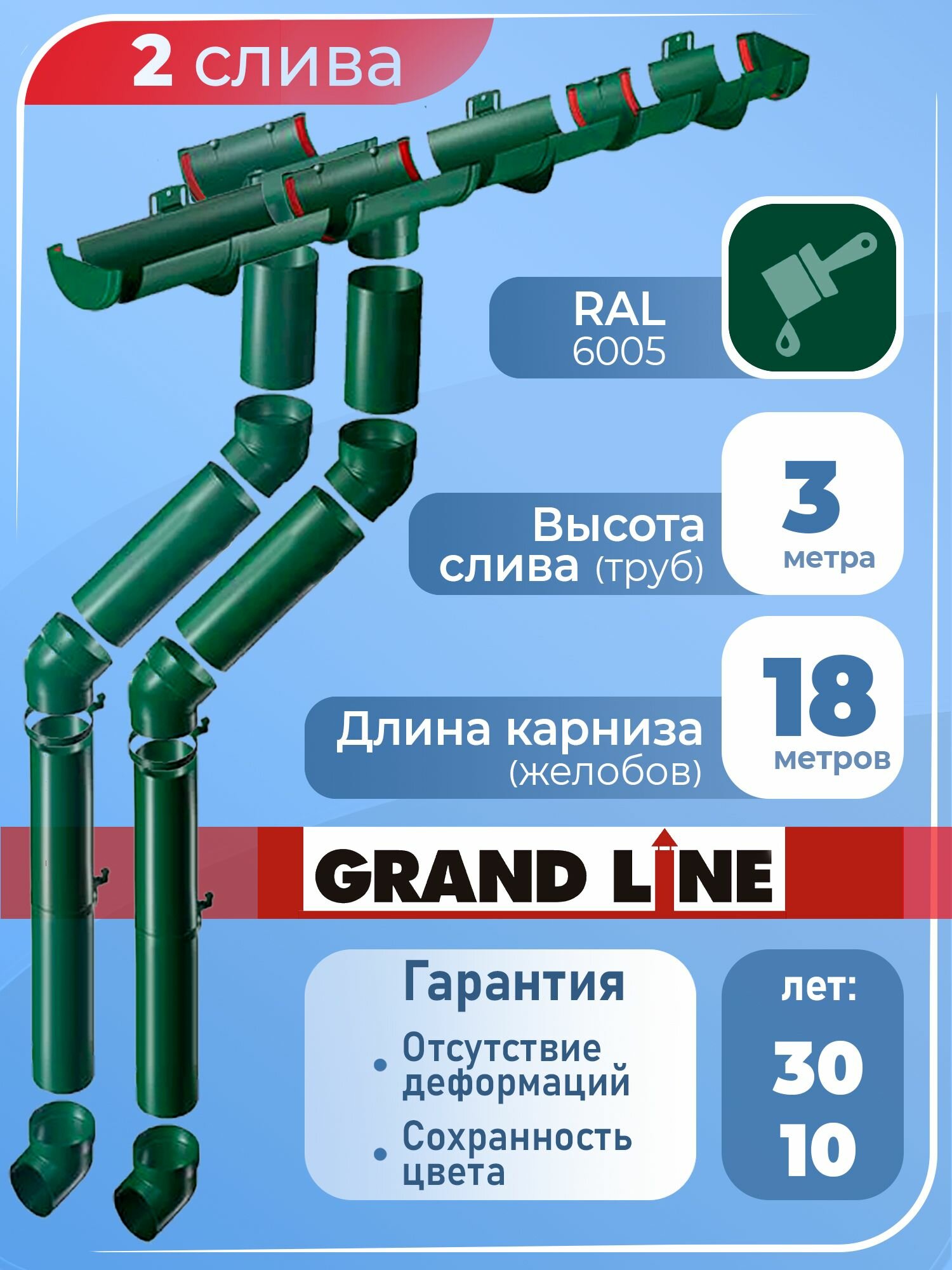 Grand Line Водосточная система (длина 18 м /высота 3 м) RAL 6005 зеленый 2 слива мох , водосток для крыши пластиковый Гранд Лайн (120 мм/ 90 мм) комплект элементов ПВХ