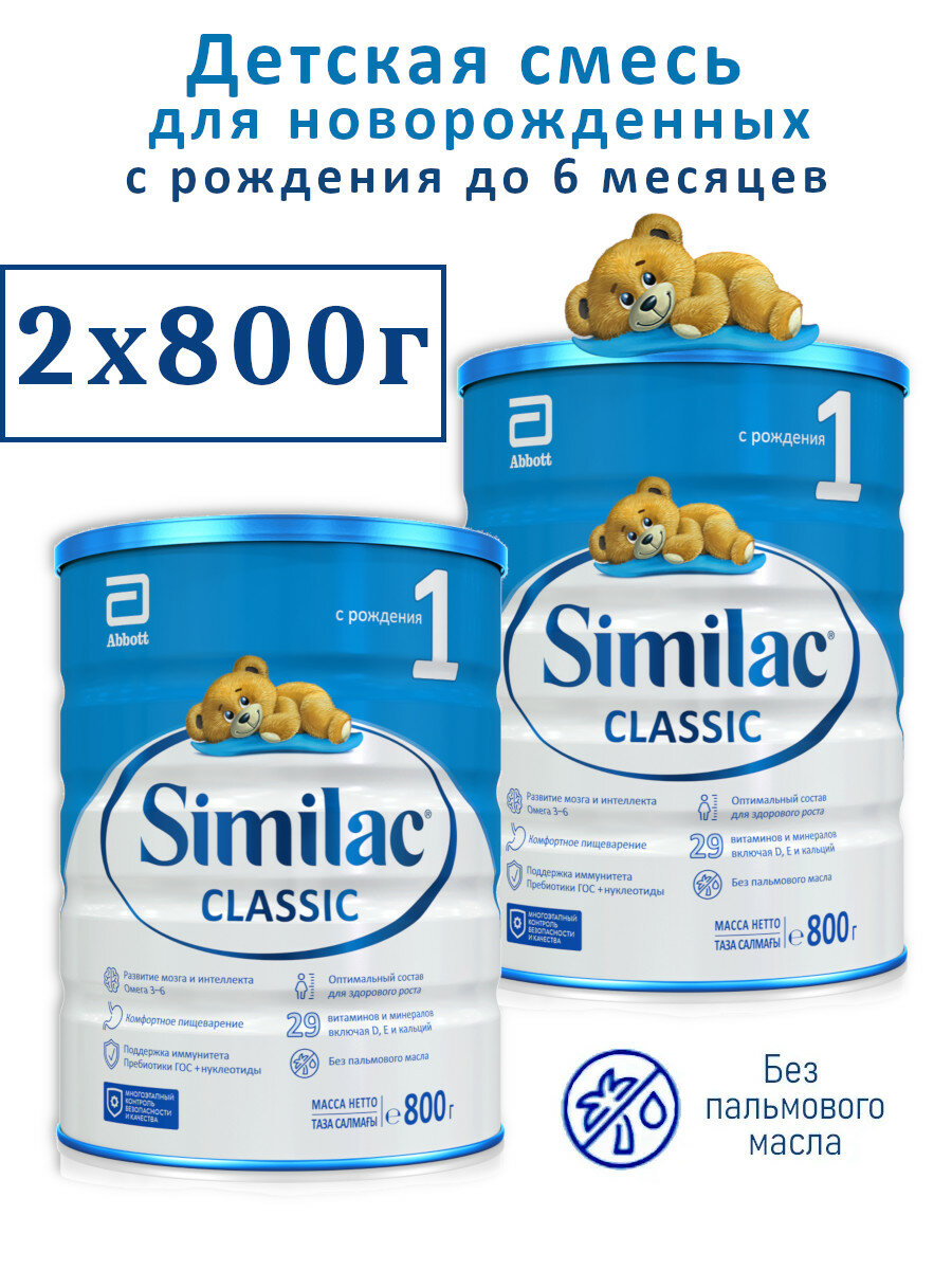 Детская сухая смесь для новорожденных Similac Classic 1, 2 банки по 800г