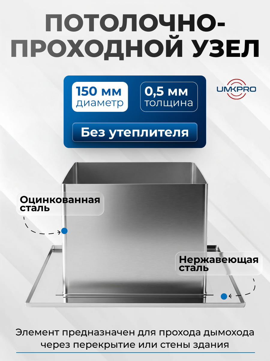 Декоративный ППУ КвХ, ф 150, AISI 439/Оц, 0,5мм/0,5мм