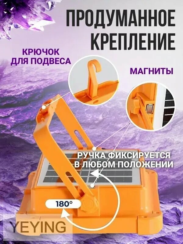 Кемпинговый фонарь — фото 1