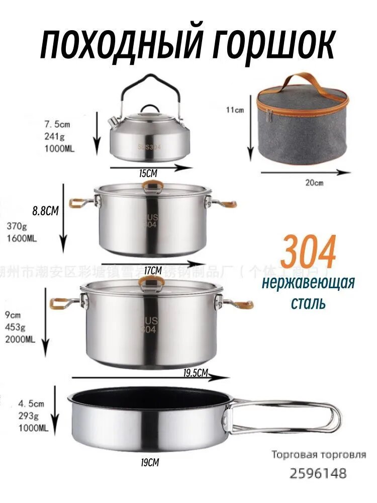 Туристический котелок набор 4 в 1 с крышкой-сковородой, для газовой горелки и костра