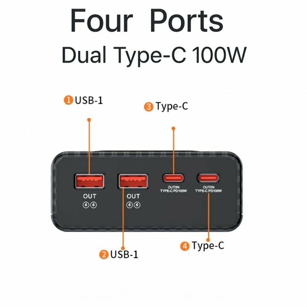 Корпус для портативного зарядного устройства PD100W с аккумуляторами 6x21700, поддержка PPS/PD3.0/QC3.0 (сделай сам).