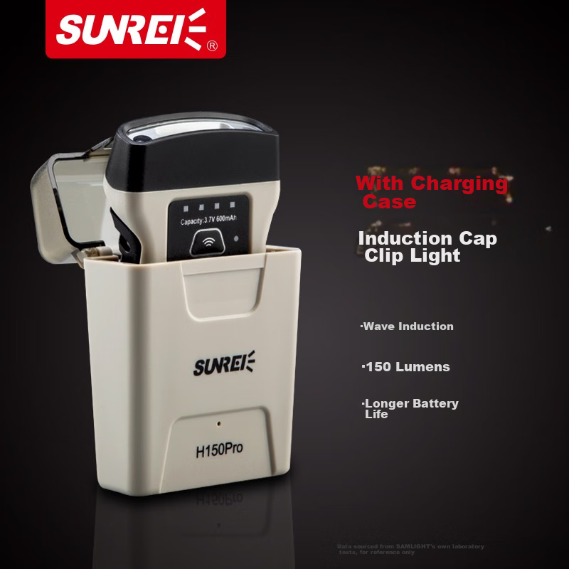 Shanlishi H150pro датчик магнитный фонарь головной высокая яркость портативный рыболовный водонепроницаемый