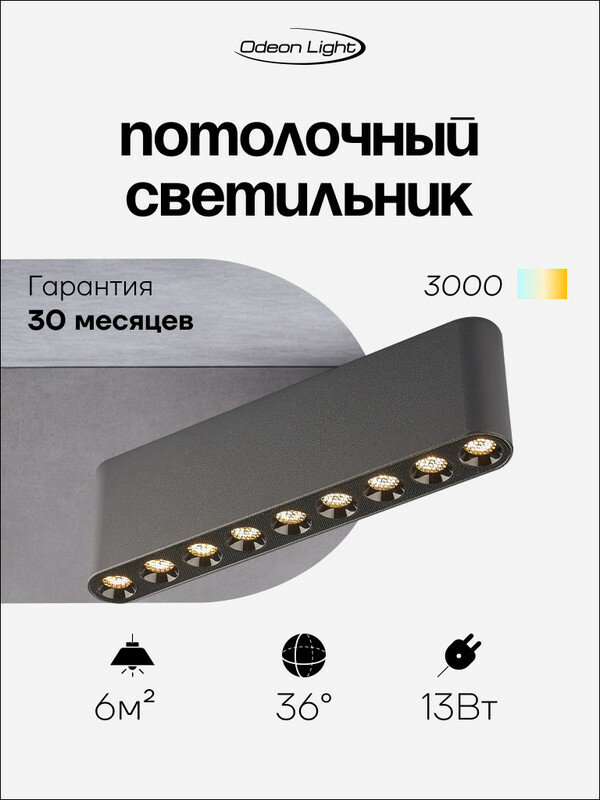Потолочный ODEON LIGHT SMALL 7092/21CL LED 21W черный