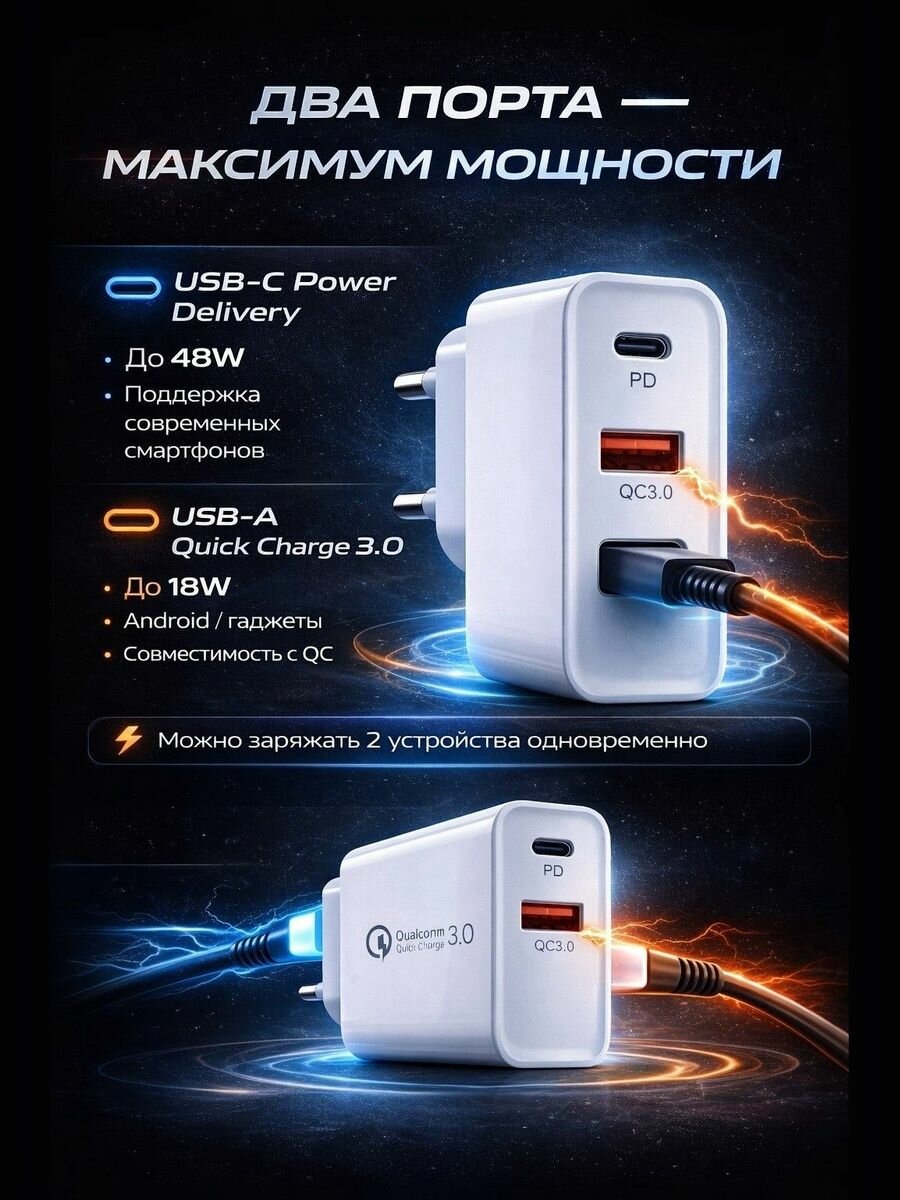 Блок зарядки — фото 1