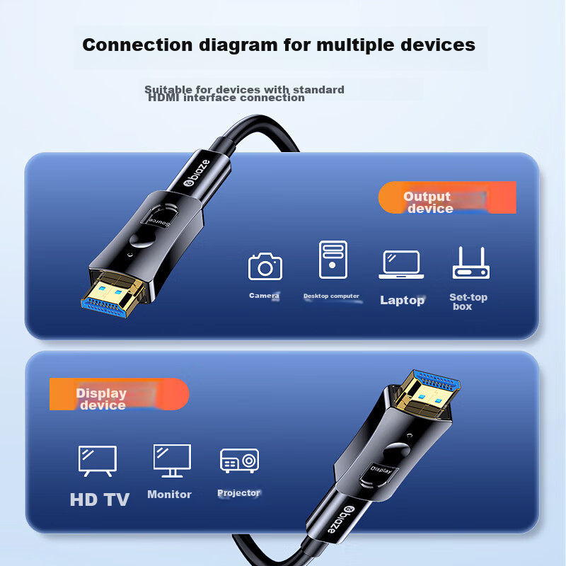 BIAZE Волоконно-оптический HDMI кабель 2.0 4K60Hz для инженерной отделки 10 м ультратонкий с предварительной вставкой в