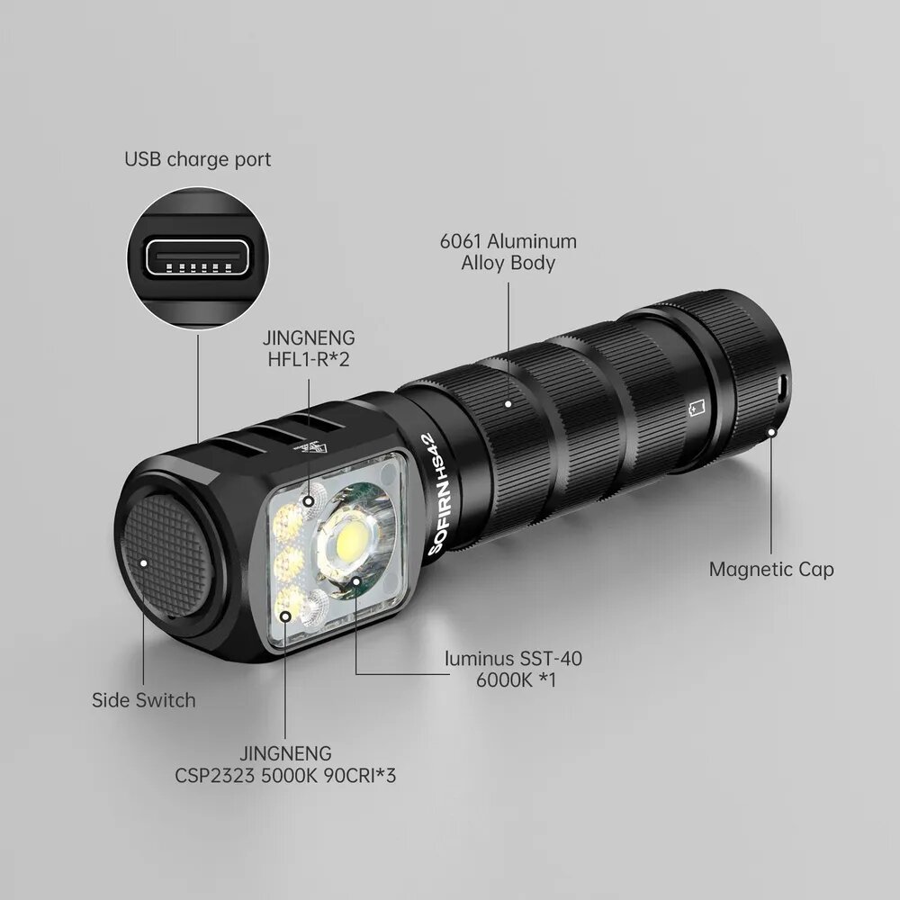 Фонарь-прожектор Sofirn HS42 - 2100lm, 18650 Батарея, Черный, для поисково-розыскных работ — фото 1
