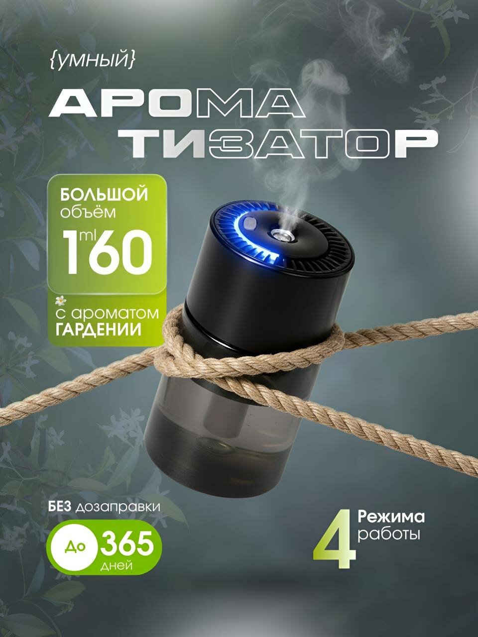 Ароматизатор для автомобиля и дома автоматический 160мл беспроводной, Гардения